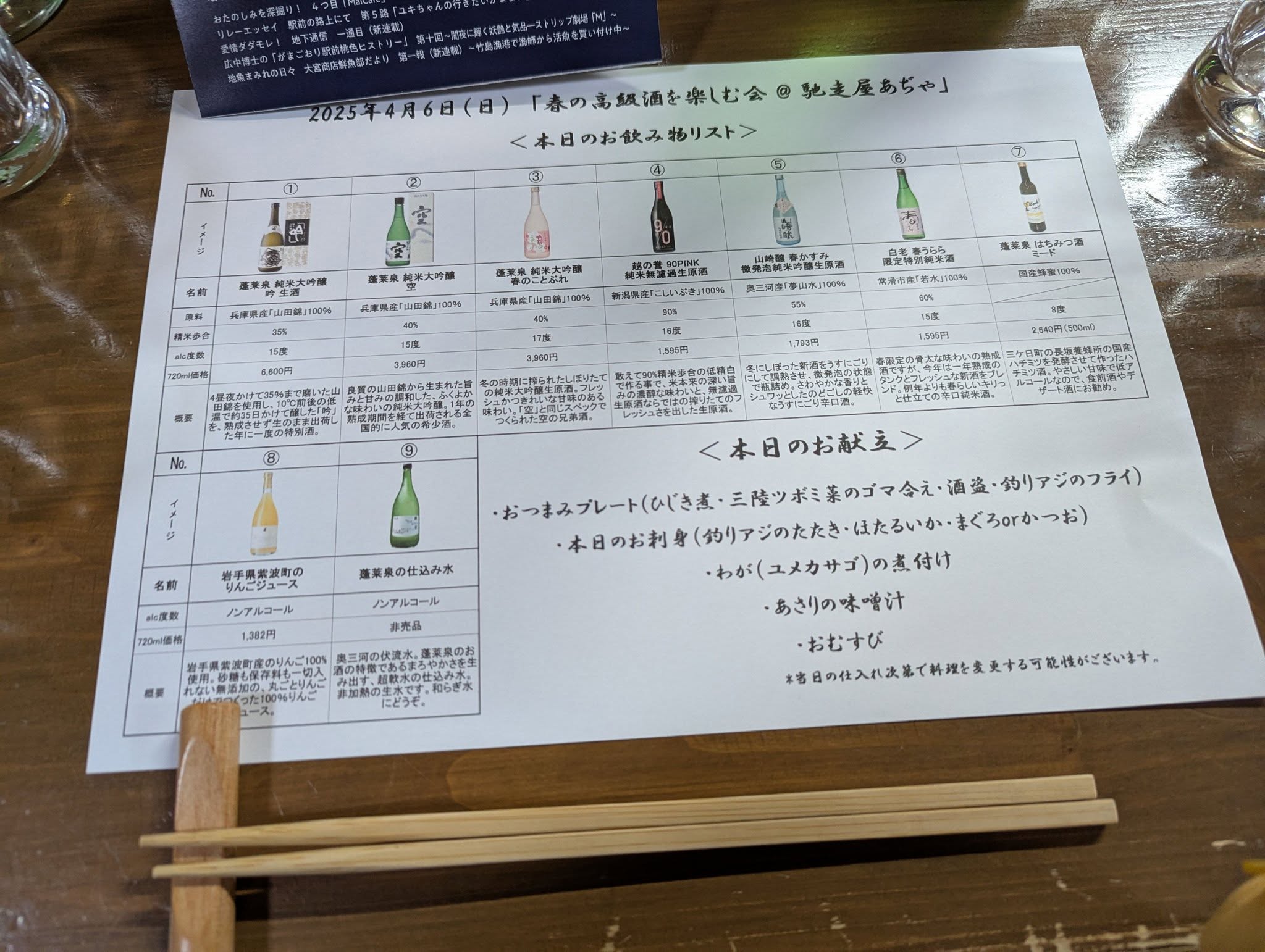 ＜超満員御礼＞2025.4.6「春の高級酒を楽しむ会＠馳走屋あぢゃ」開催しました！ | 蒲郡の酒屋まん天や